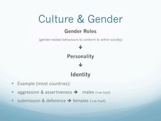 Culture & Gender: Univ BCN class presentation | PPT