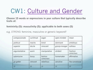 Culture & Gender: Univ BCN class presentation | PPT