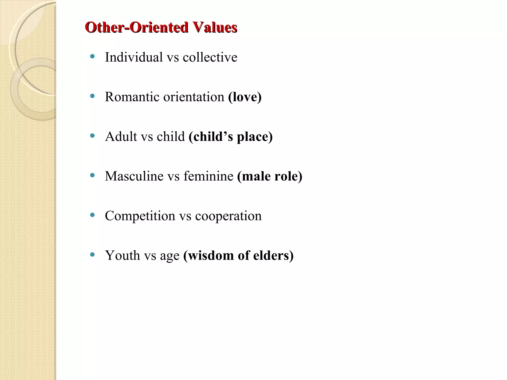 Culture of Consumer Behavior | PPT