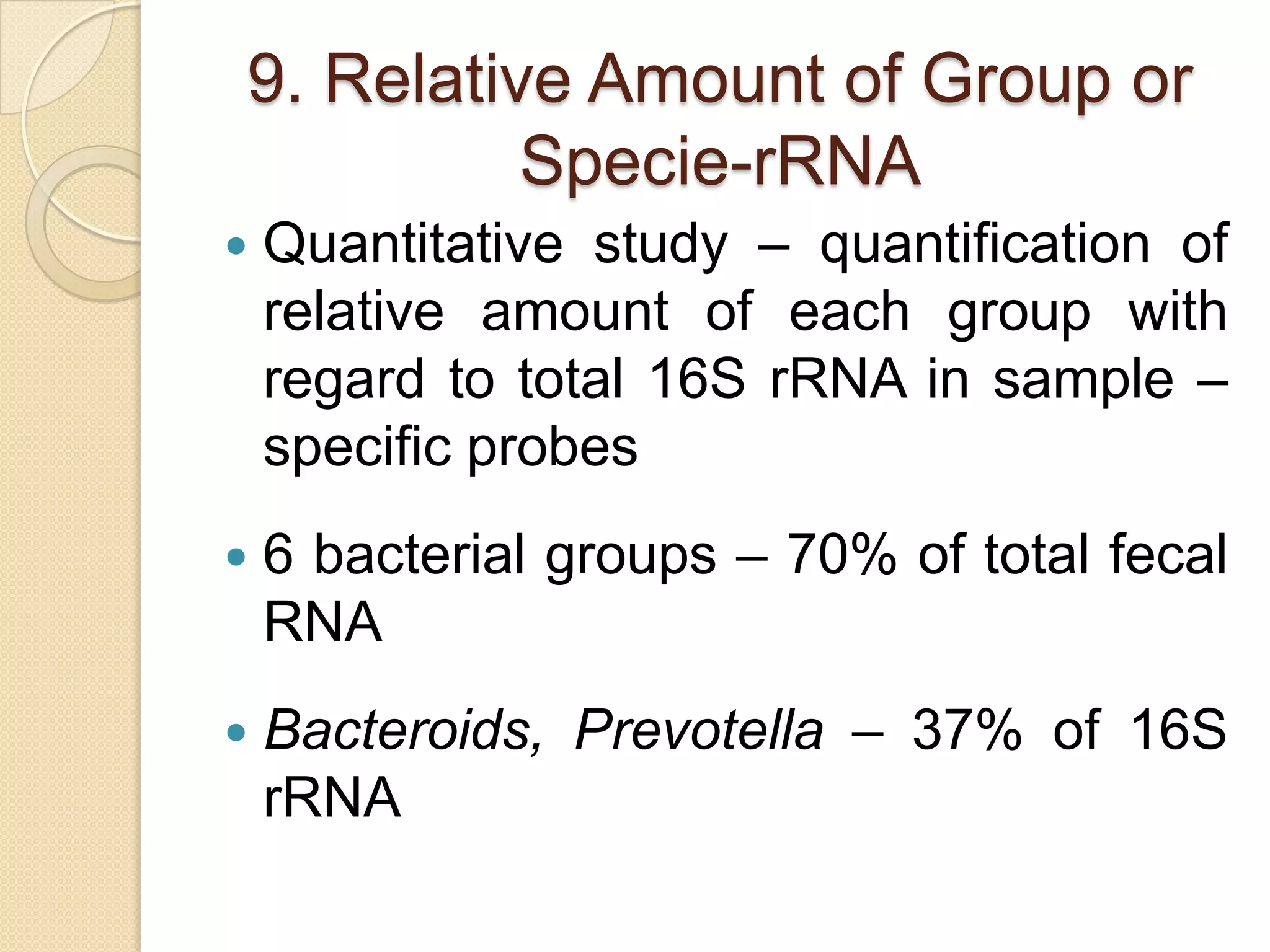 Culture Independent Methods For Detection And Enumeration Of Gut Microflora Pptx