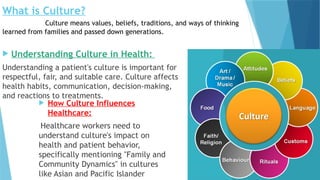 Culture in health.pptxBEHAVIORAL SCIENCES | PPTX