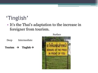 Culture language | PPT