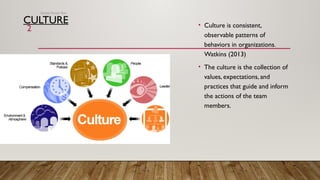 Slides for the Business Culture Lecture.pptx