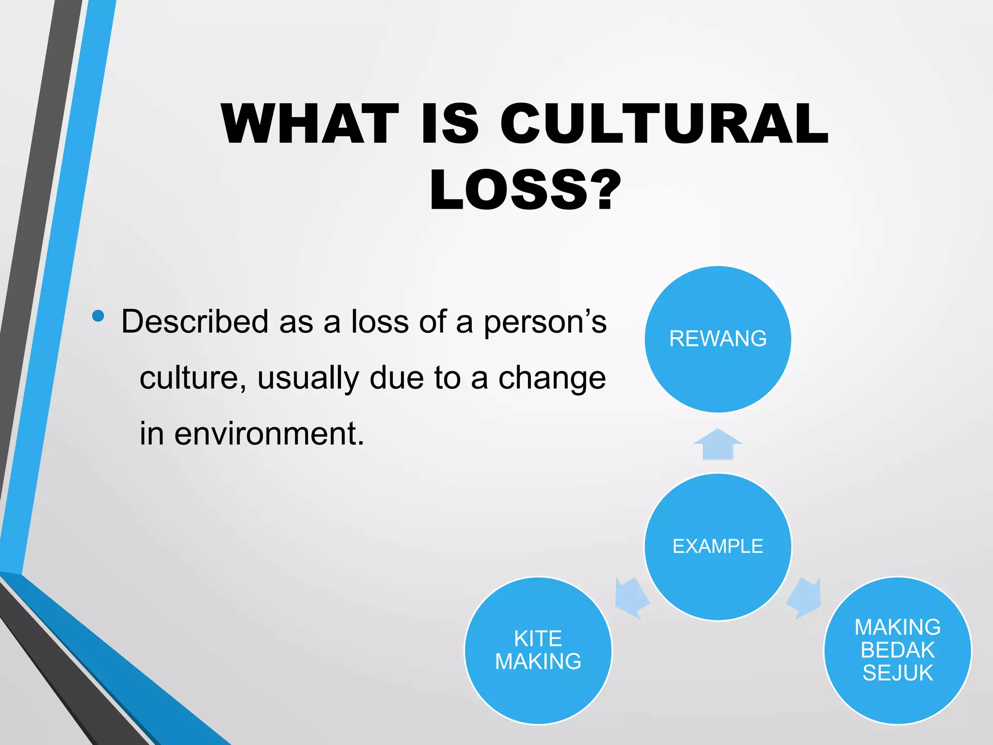 Culture loss in Malaysia | PPT