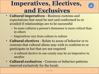 imternational marketing | PPT