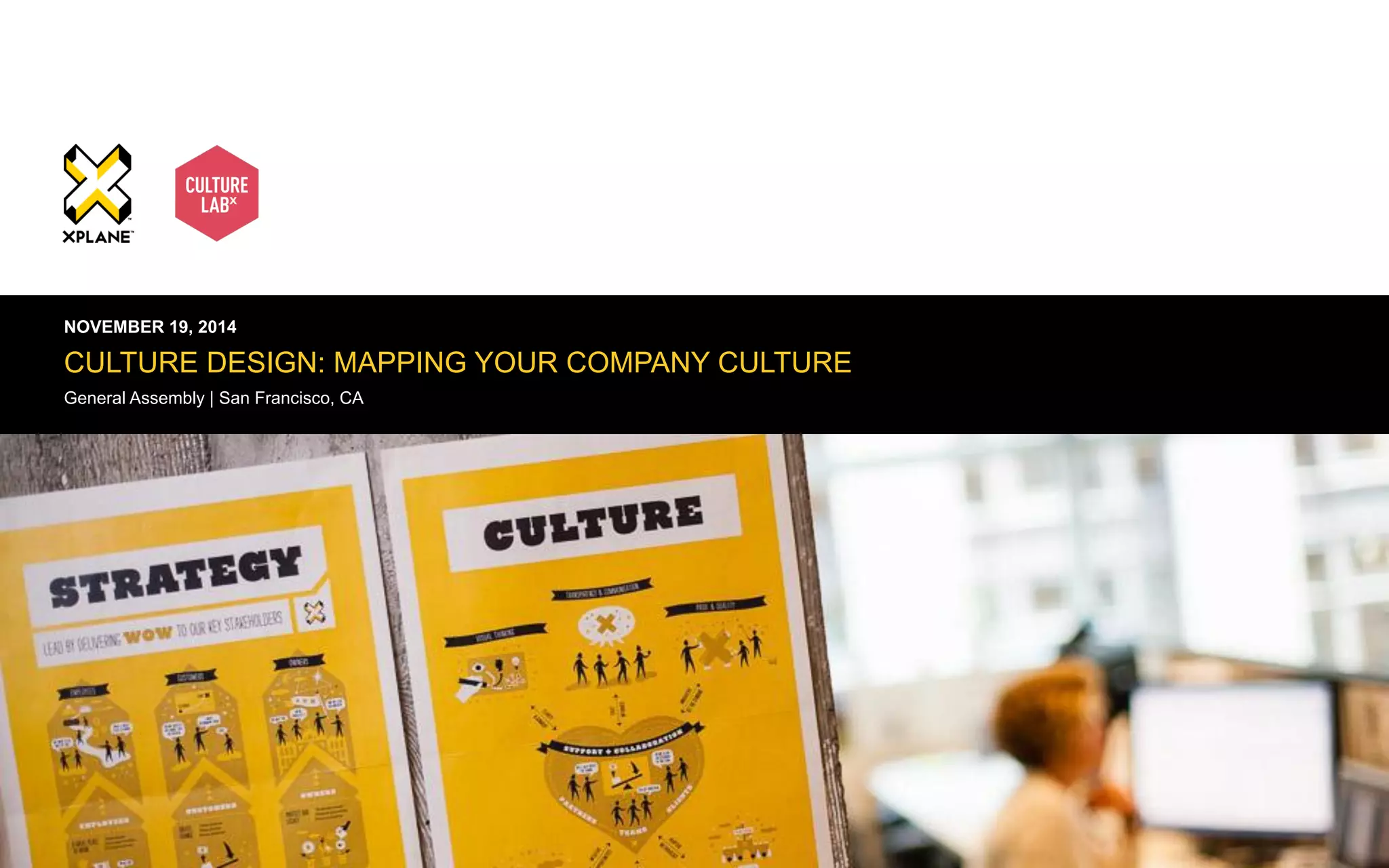Culture Design: Mapping Your Company Culture | PDF