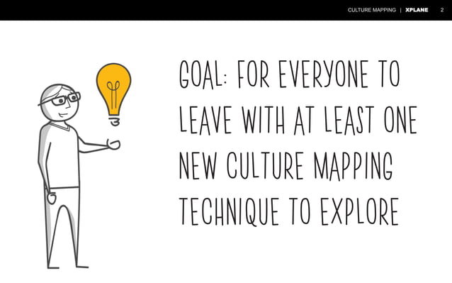 Culture Design: Mapping Your Company Culture | PPT