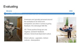 Culture map - Book Review | PPTX