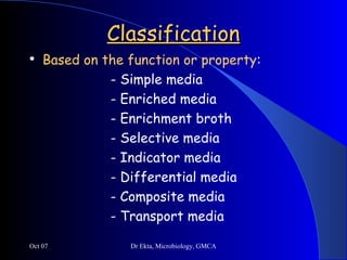 Types of Culture media | PPT