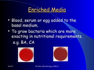 Types of Culture media | PPT