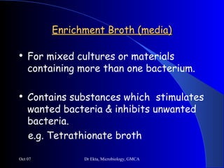 Types of Culture media | PPT