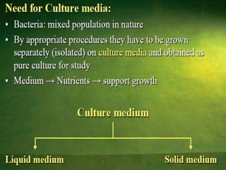 Culture media | PPT