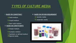 Culture media & Quality Control | PPTX