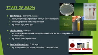 Culture media & Quality Control | PPTX
