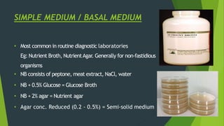 Culture media & Quality Control | PPTX