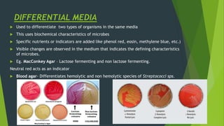 Culture media & Quality Control | PPTX