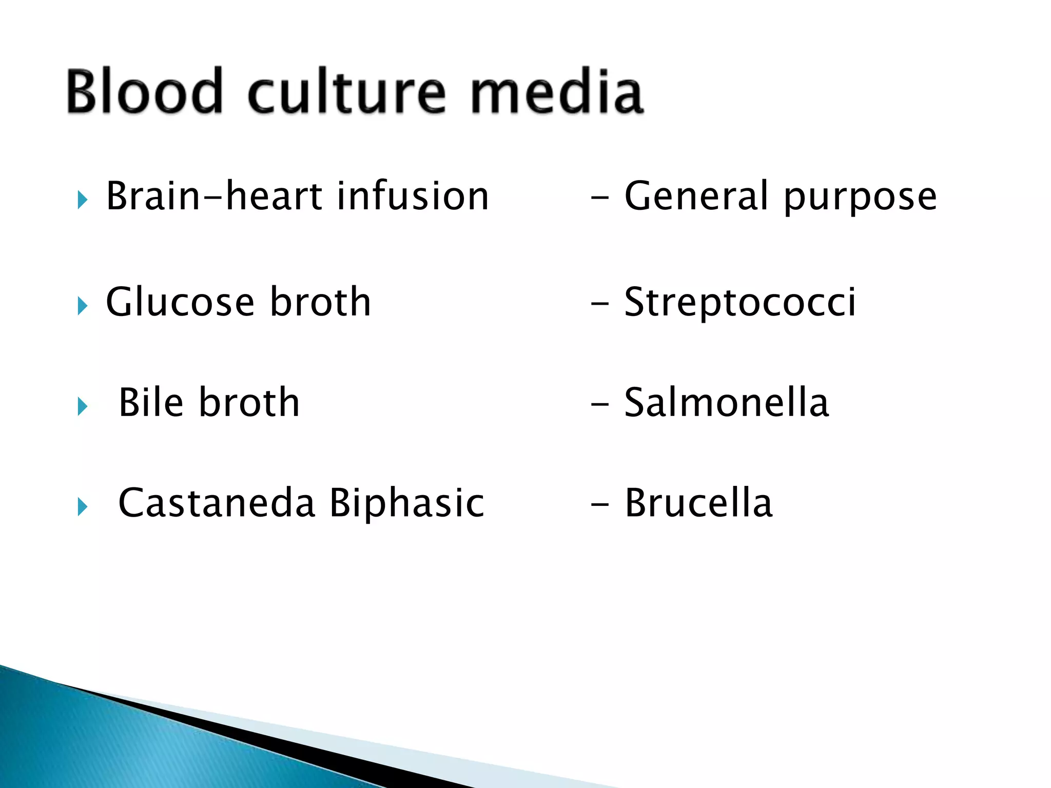 culture media.ppt