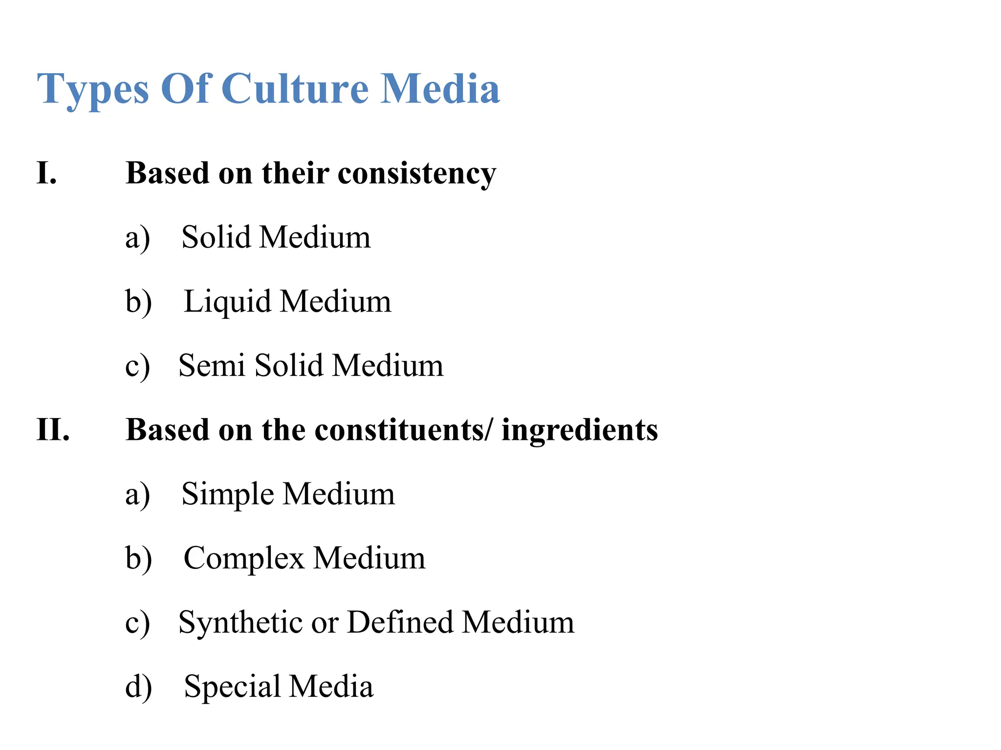 Culture Media.pdf