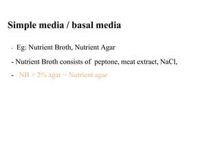 Culture Media.pdf