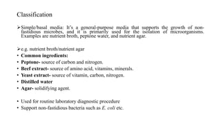 Culture media.pptxjhkbmnbjbnbvnvnbvjhnbb | PPT