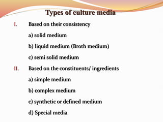 Culture Media.pptx culture media use in | PPTX