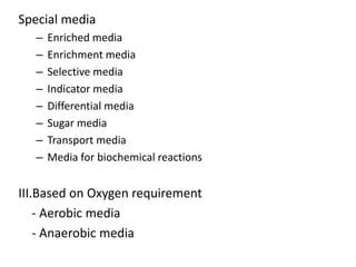 culture Media and its types everything .pptx