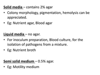 culture Media and its types everything .pptx