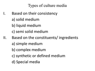culture Media and its types everything .pptx
