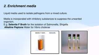 Culture media,types of media ,and their indicaters pptx | PPTX