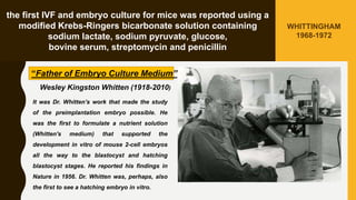 IVF CULTURE MEDIA HISTORICAL PERSPECTIVE | PPTX | Infertility ...