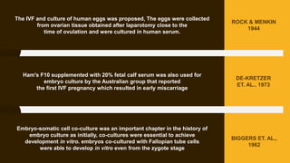 IVF CULTURE MEDIA HISTORICAL PERSPECTIVE | PPTX | Infertility ...
