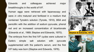IVF CULTURE MEDIA HISTORICAL PERSPECTIVE | PPTX | Infertility ...