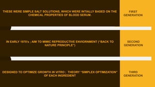 IVF CULTURE MEDIA HISTORICAL PERSPECTIVE | PPTX | Infertility ...