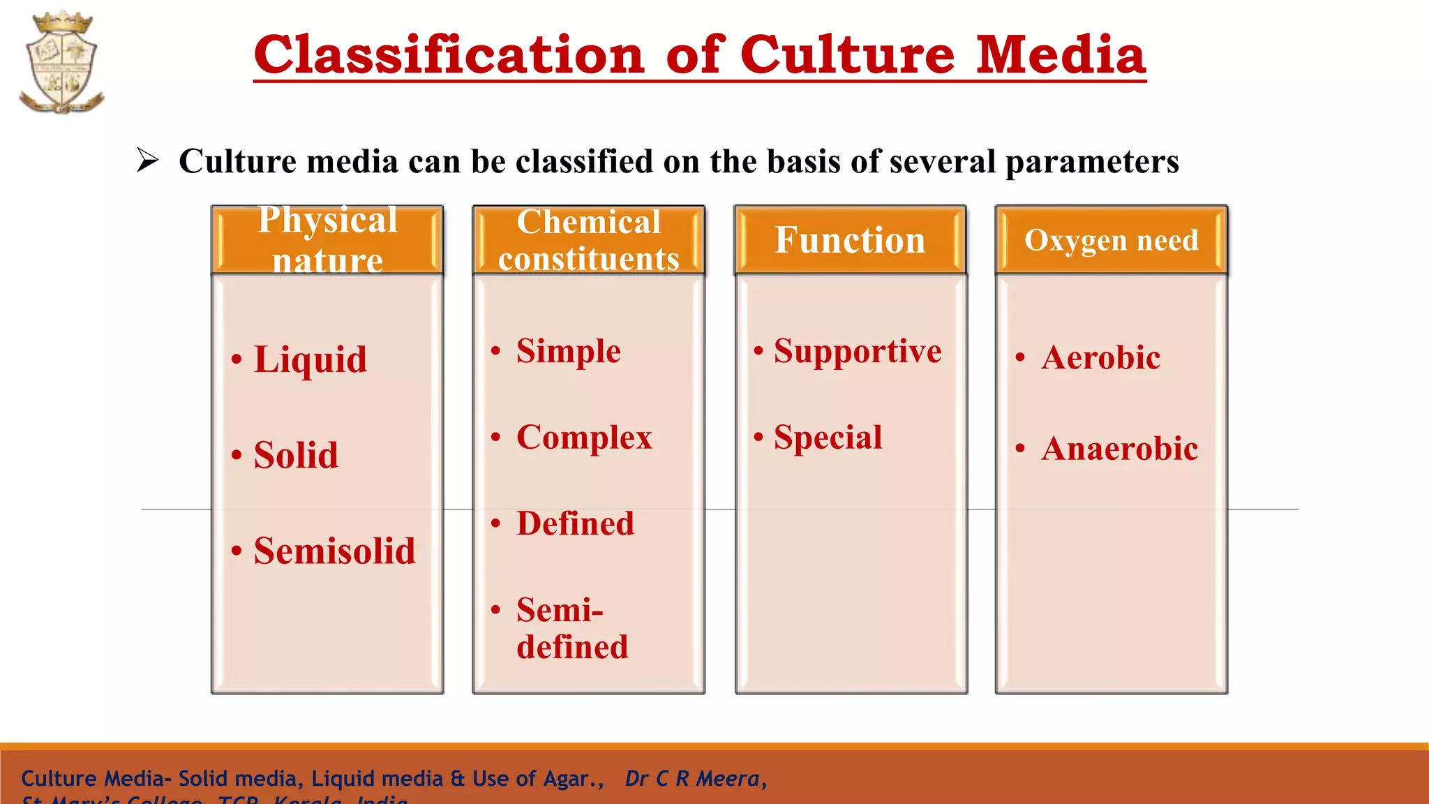 Culture media solid, liquid, use of agar | PPTX