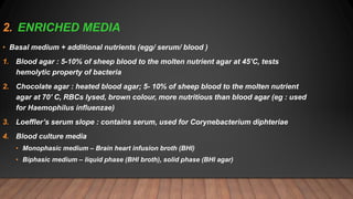 Culture media and culture methods | PPTX