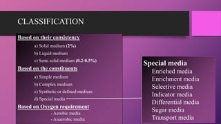 Culture media and Culture methods | PPTX