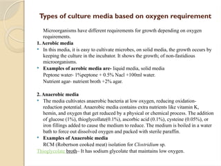 Microbiology - Culture media, types.pptx