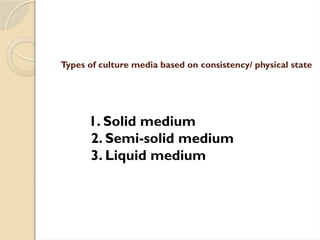 Microbiology - Culture media, types.pptx