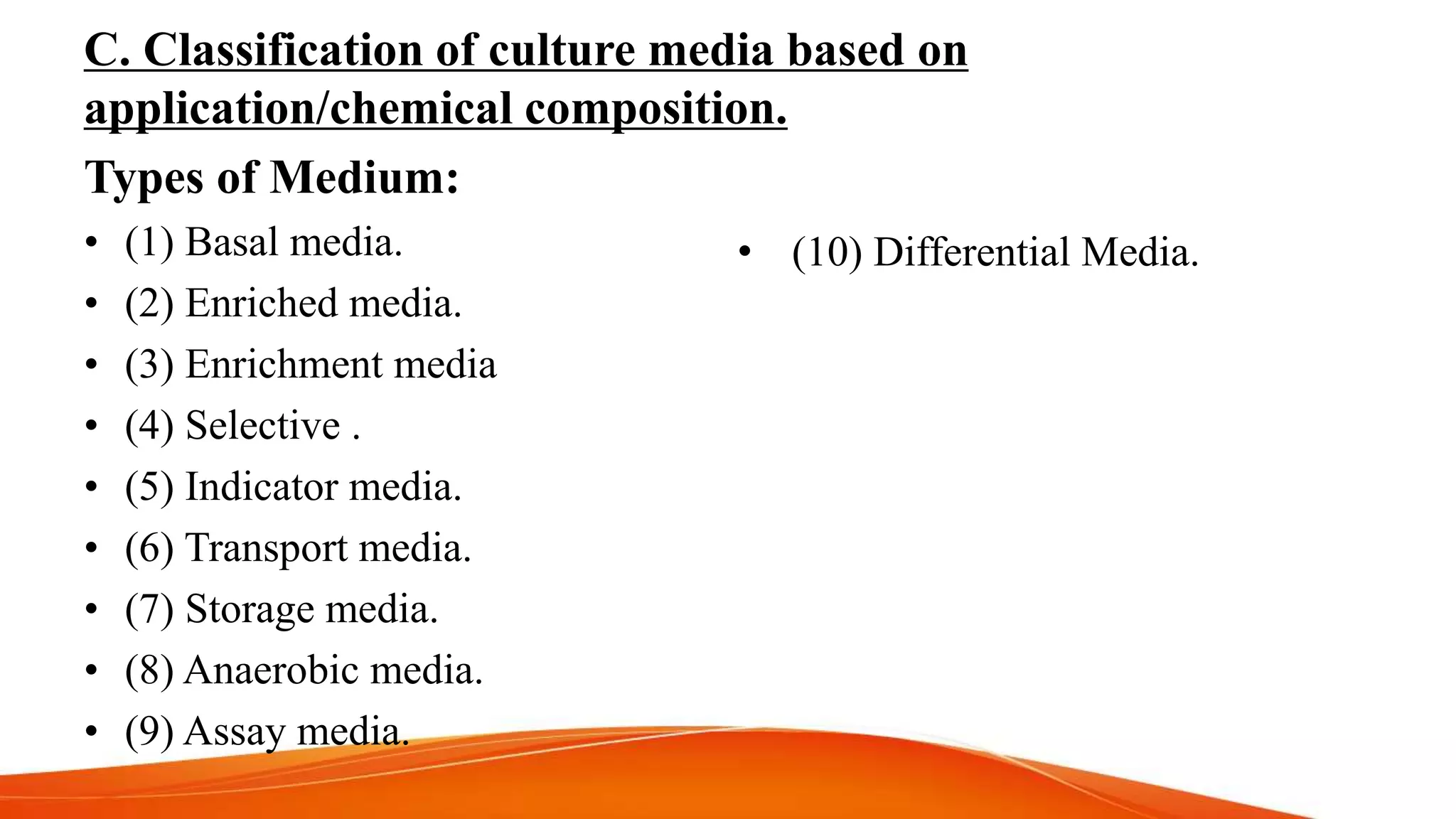 Culture media in Microbiology.pptx