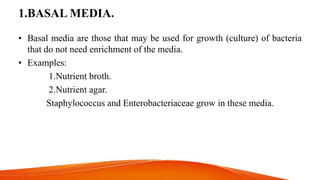 Culture media in Microbiology.pptx
