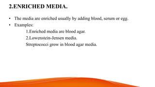 Culture media in Microbiology.pptx