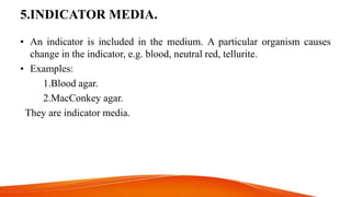 Culture media in Microbiology.pptx