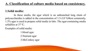 Culture media in Microbiology.pptx