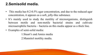 Culture media in Microbiology.pptx