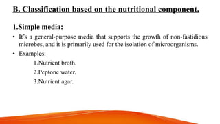 Culture media in Microbiology.pptx