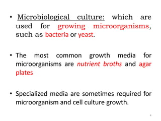 culture media lecture 6.pptx