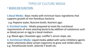 Culture media part-2 | PPTX