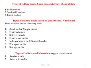 CULTURE MEDIA- medical microbiology lab | PDF