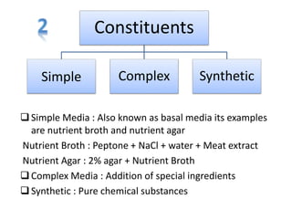Culture Media Presentation | PPTX