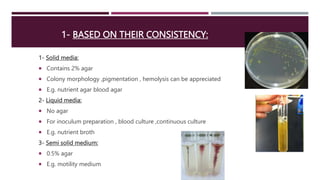 Culture Media & Sterilization Methods.pptx
